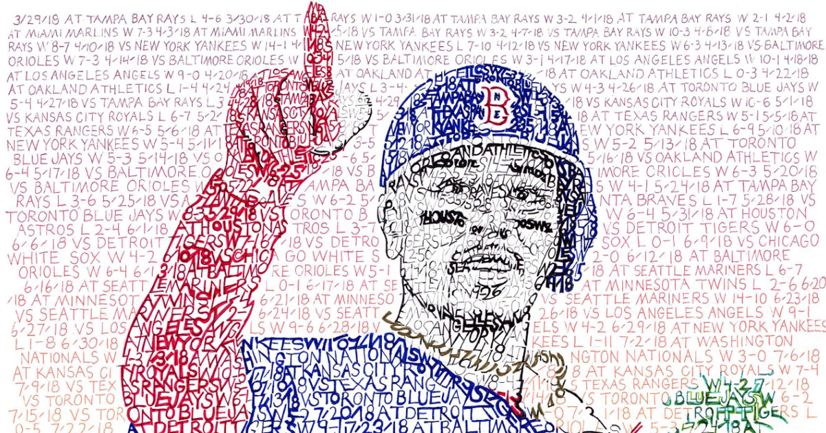 Dan Duffy – Art of Words - Baseball Life