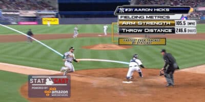 The Future of Baseball: AI's Impact on the Sport - Baseball Life